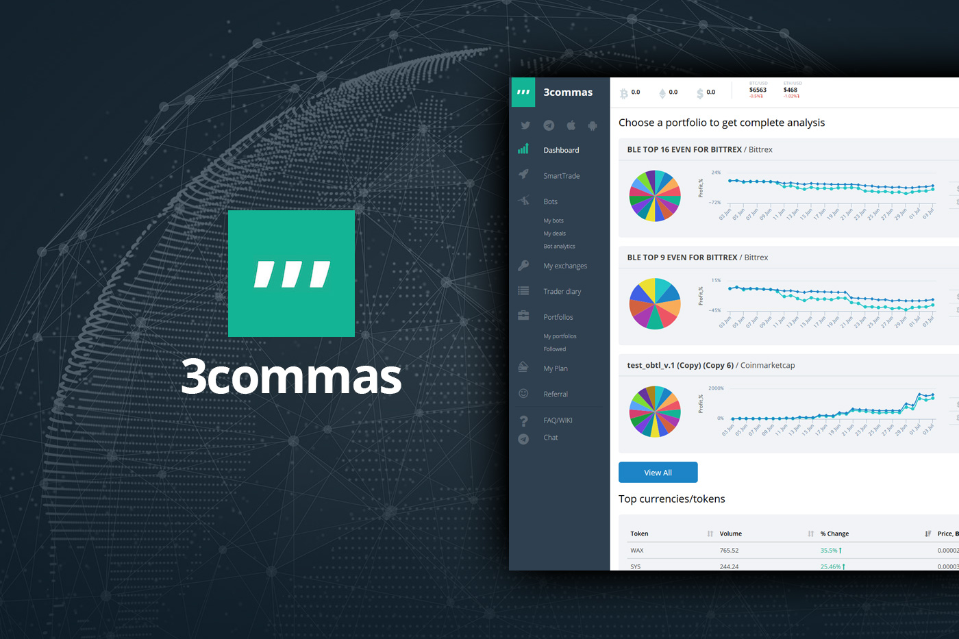 The Future of Safe and Secure Cryptocurrency Trading: 3Commas – A Review